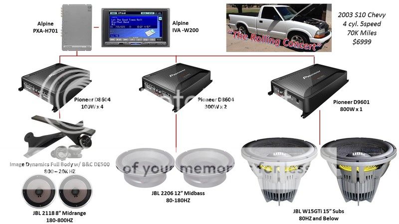 FS: 03 Chevy S10 Pro Audio Blow Thru | DIYMobileAudio.com Car Stereo Forum