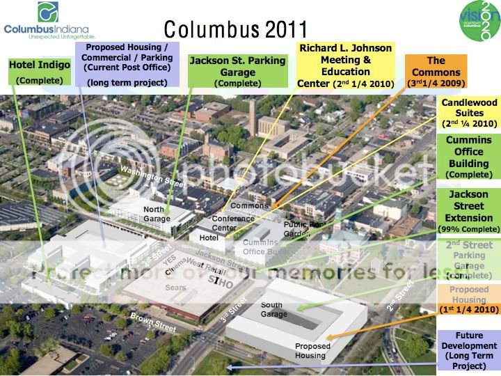 The Commons, Columbus Indiana | SkyscraperCity Forum
