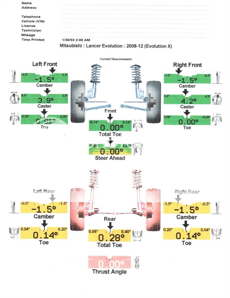Alignment Specs Thread | Page 13 | Mitsubishi Lancer Evolution Forum