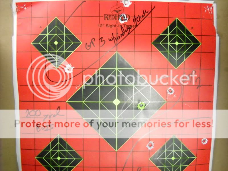 MOA on different M1A models? | M14 Forum