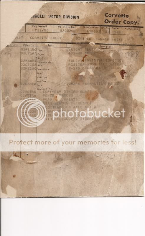 Tank Sticker - CorvetteForum - Chevrolet Corvette Forum Discussion